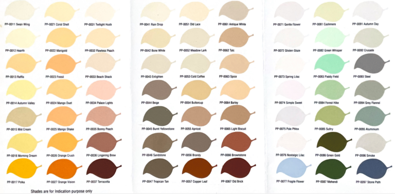 Prakritik Paint | Khadi Prakritik Paint: Harnessing Nature's Palette ...